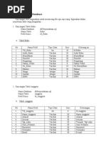 Contoh Database Perpustakaan | PDF