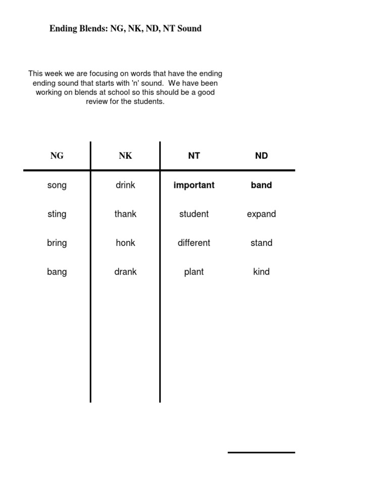 Ending Blends - NG, NT, NK, ND Word Sort - Parent Guide | PDF