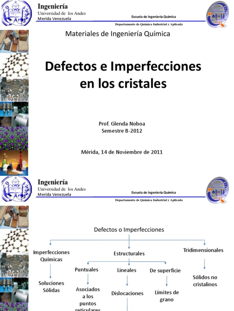 Defectos e Imperfecciones | Dislocación | Defecto cristalográfico