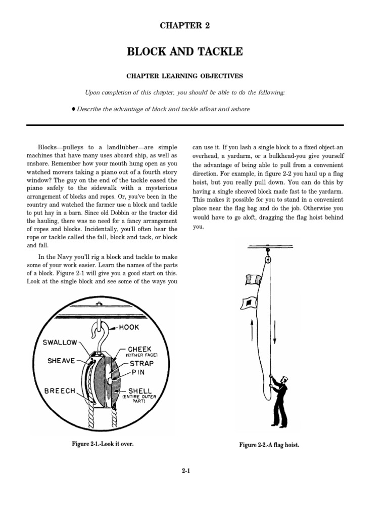 Block - and - Tackle - Basic Machines NAVEDTRA 14037 1994 | PDF ...
