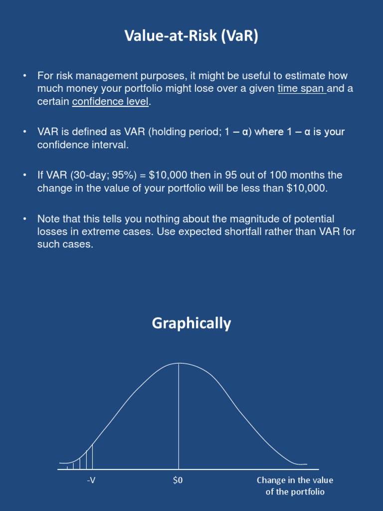 Valor en riesgo VaR | Value At Risk | Confidence Interval