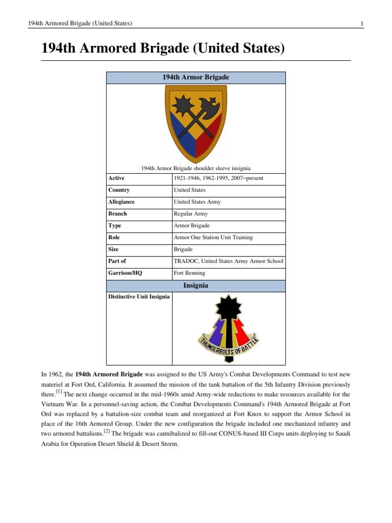 194th Armored Brigade (United States), American Army, Order of Battle ...