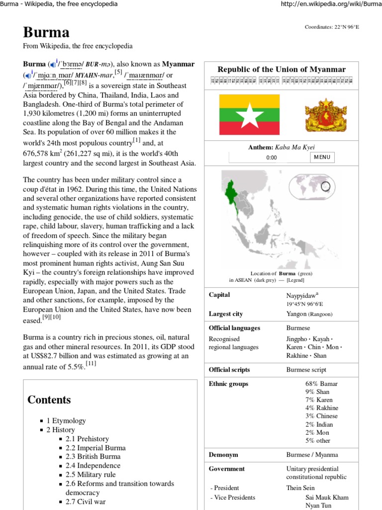 Burma | PDF | Myanmar | Rohingya People