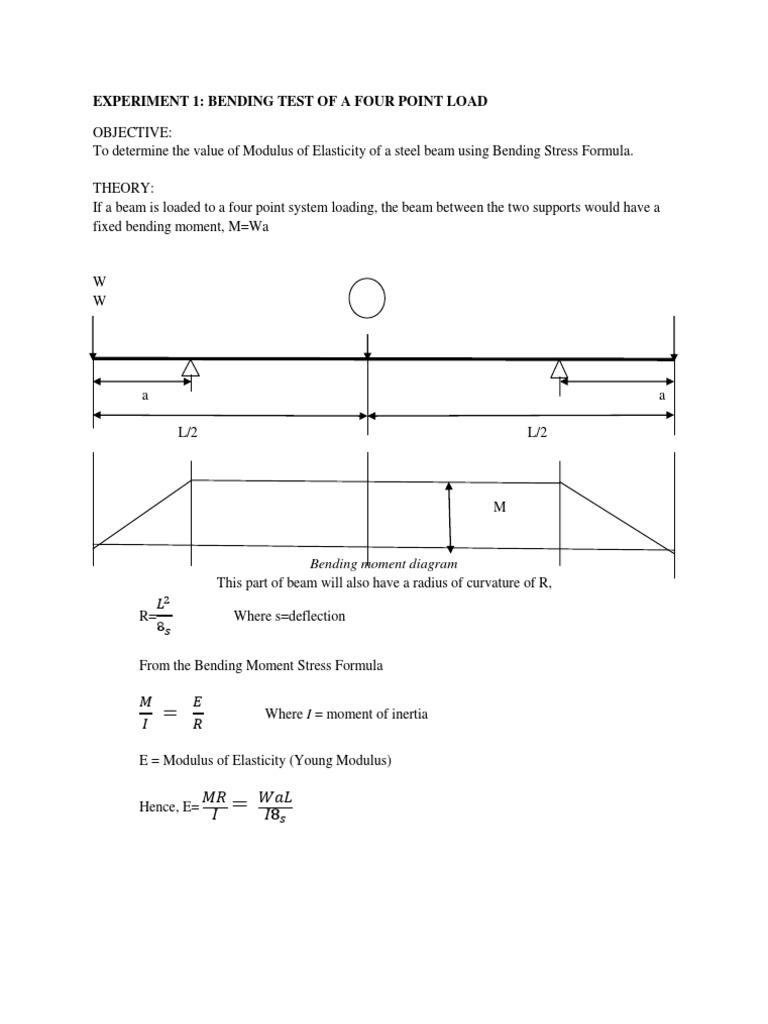 Mechanic Structure (Lab) | PDF | Bending | Beam (Structure)