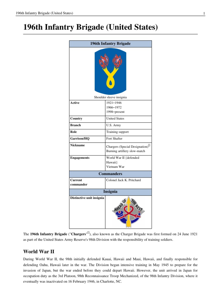 196th Infantry Brigade (United States), American Army, Order of Battle ...