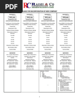 Finacle Shortcuts & Commands Guide | PDF | Cheque | Debit Card