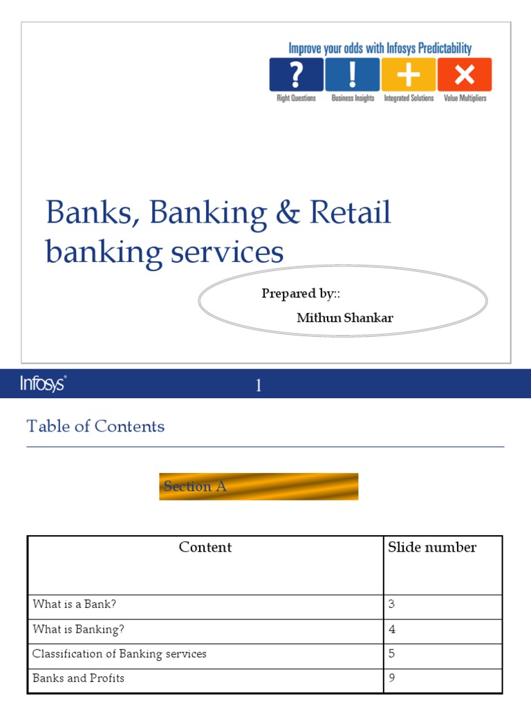 Banks, Banking & Retail Banking Services: Prepared By:: Mithun Shankar ...