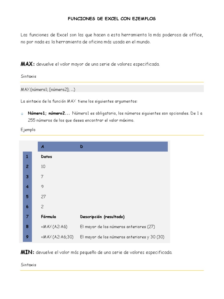 Funciones de Excel Con Ejemplos | PDF | Fórmula | Comillas