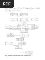 Example of Network Diagram Questions | PDF | Analysis | Applied Mathematics