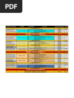 Tutorial Campus Virtual UMAI | PDF