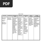 Hrze Drug Study 1 | PDF