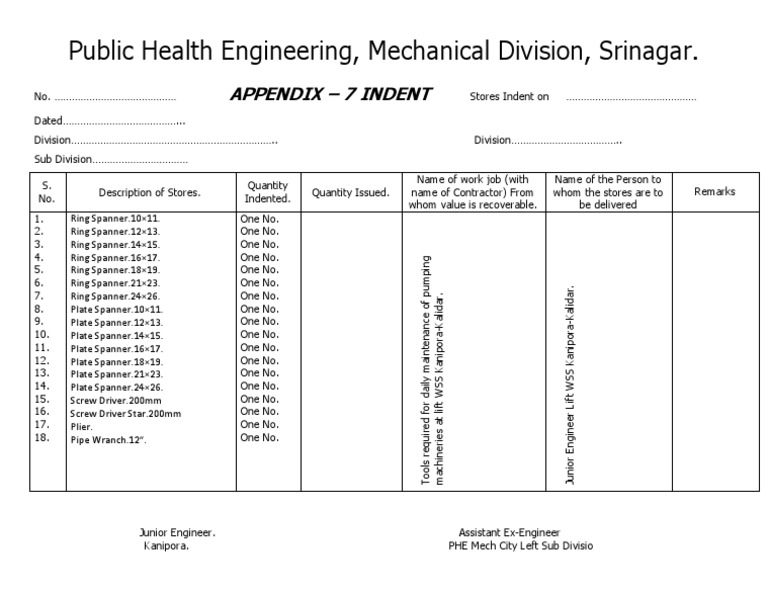 Public Health Engineering, Mechanical Division, Srinagar.: Appendix - 7 ...