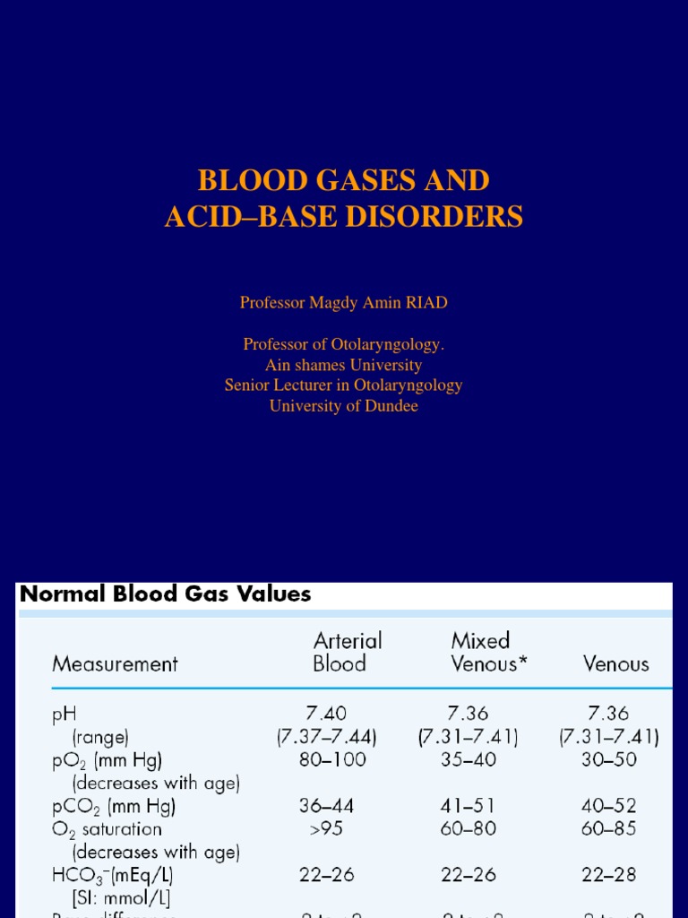 Acid Base Balance | PDF | Human Diseases And Disorders | Clinical Medicine