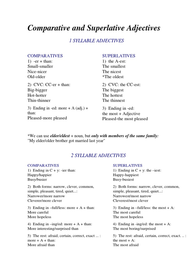 Comparative and Superlative Adjectives | PDF | Adjective | Rules