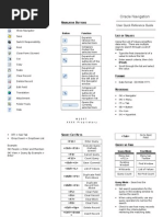 Oracle Keyboard Shortcut | PDF