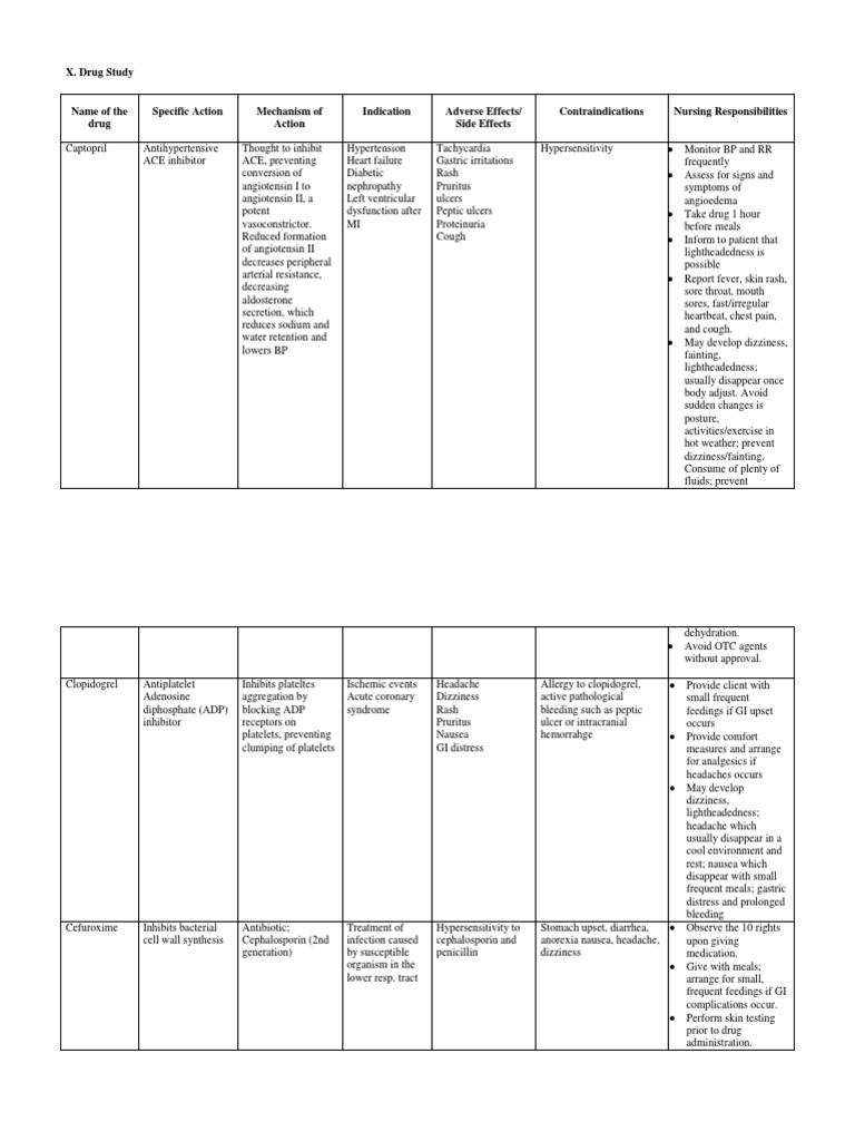 Nephrolithiasis - Drug Study | PDF | Drugs | Medicine