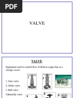 Valve Inspection Checklist | Valve | Plumbing