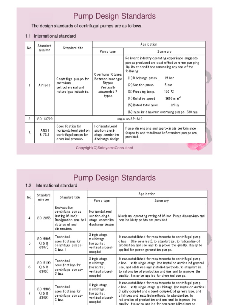 Pump Standards Comparison | PDF | Pump | Hydraulics