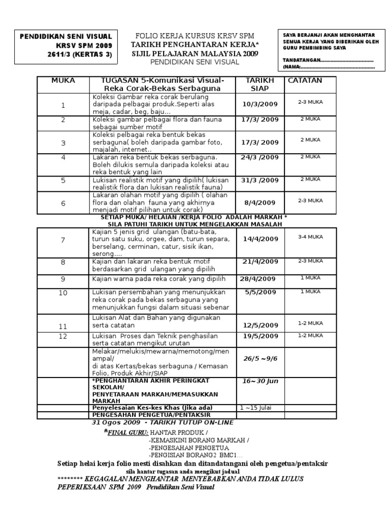 Jadual Tentatif Penghantaran Folio Pendidikan Seni Visual 2611/3 Soalan ...