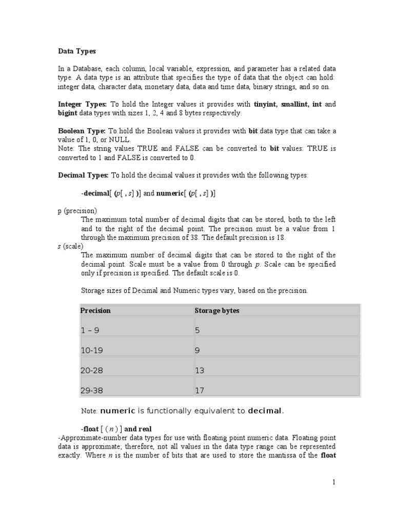 SQL Server Material | PDF | Data Management Software | Computer Data