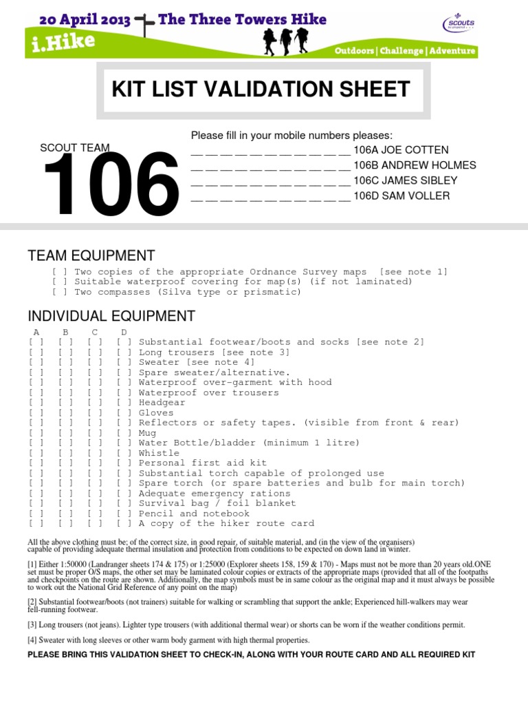 Kit List Validation Sheet: Team Equipment | PDF | Map | Clothing