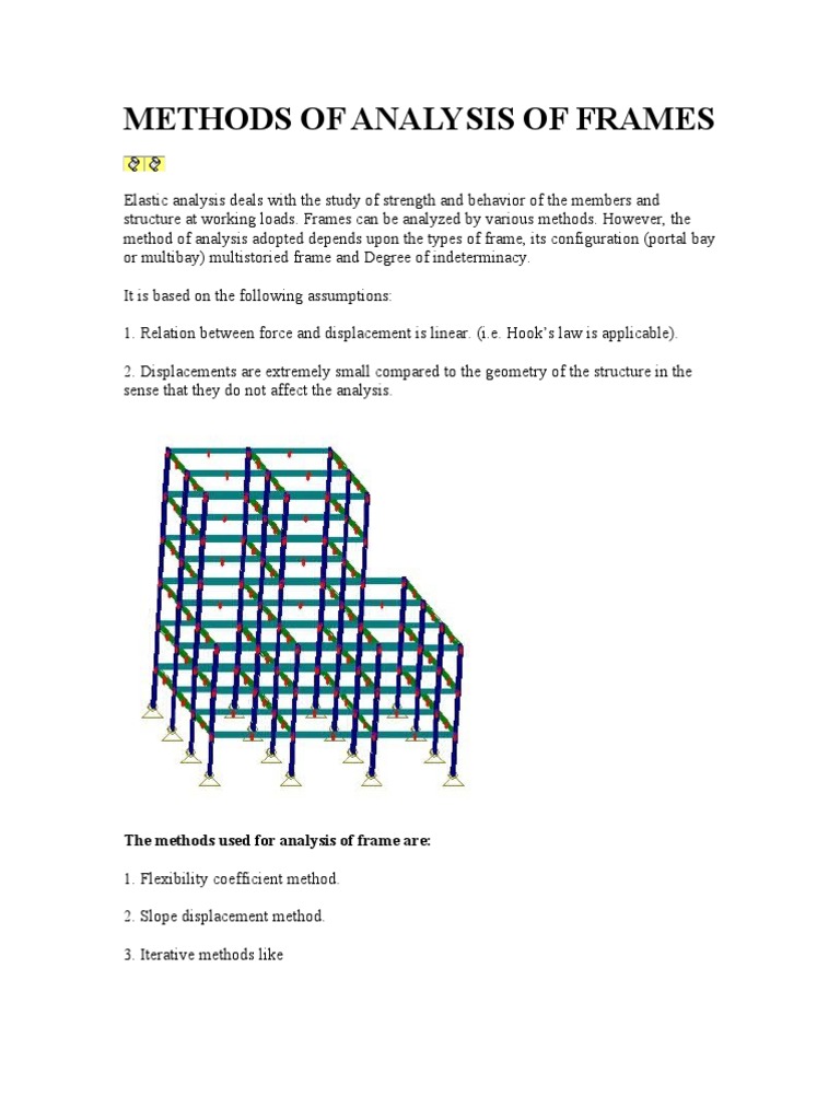 Analysis of Frame | PDF