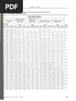 Tabla 9 Nec - Impedancias de Conductores | PDF | Electricidad ...