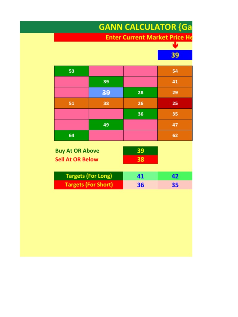 Gann Calculator | PDF