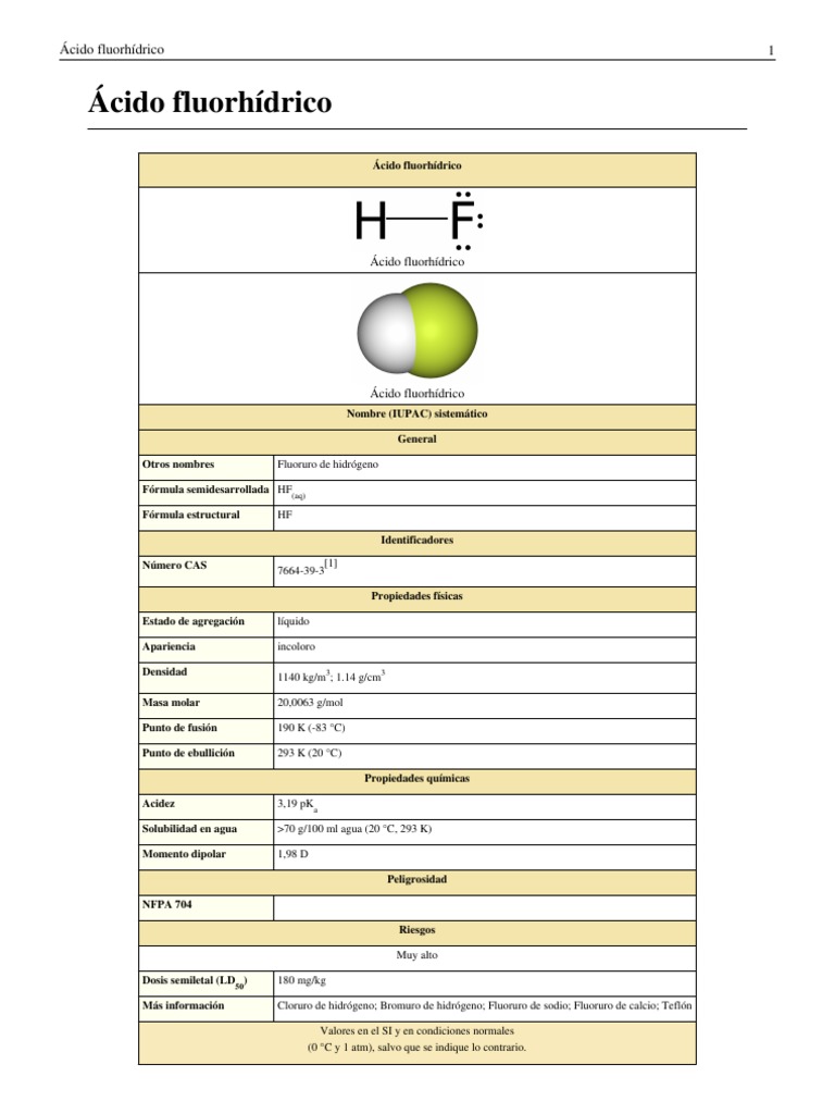 Ácido fluorhídrico.pdf | Átomos | Química