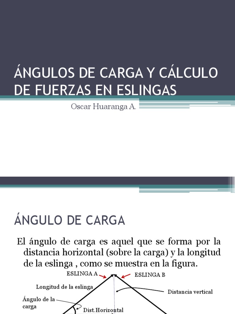Ángulos de Carga y Cálculo de Fuerzas | PDF