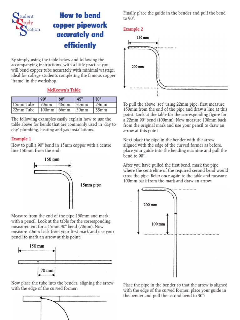 Copper Pipework Bending | PDF