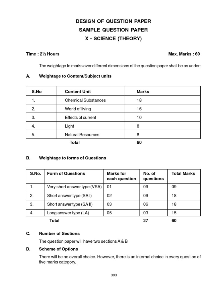 Class 10 Science Exam Blueprint | PDF