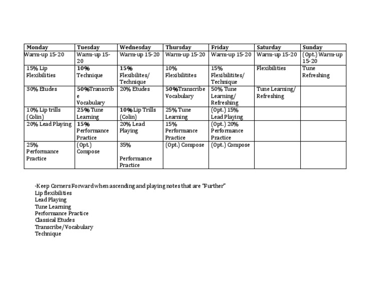 Trumpet Routine | PDF