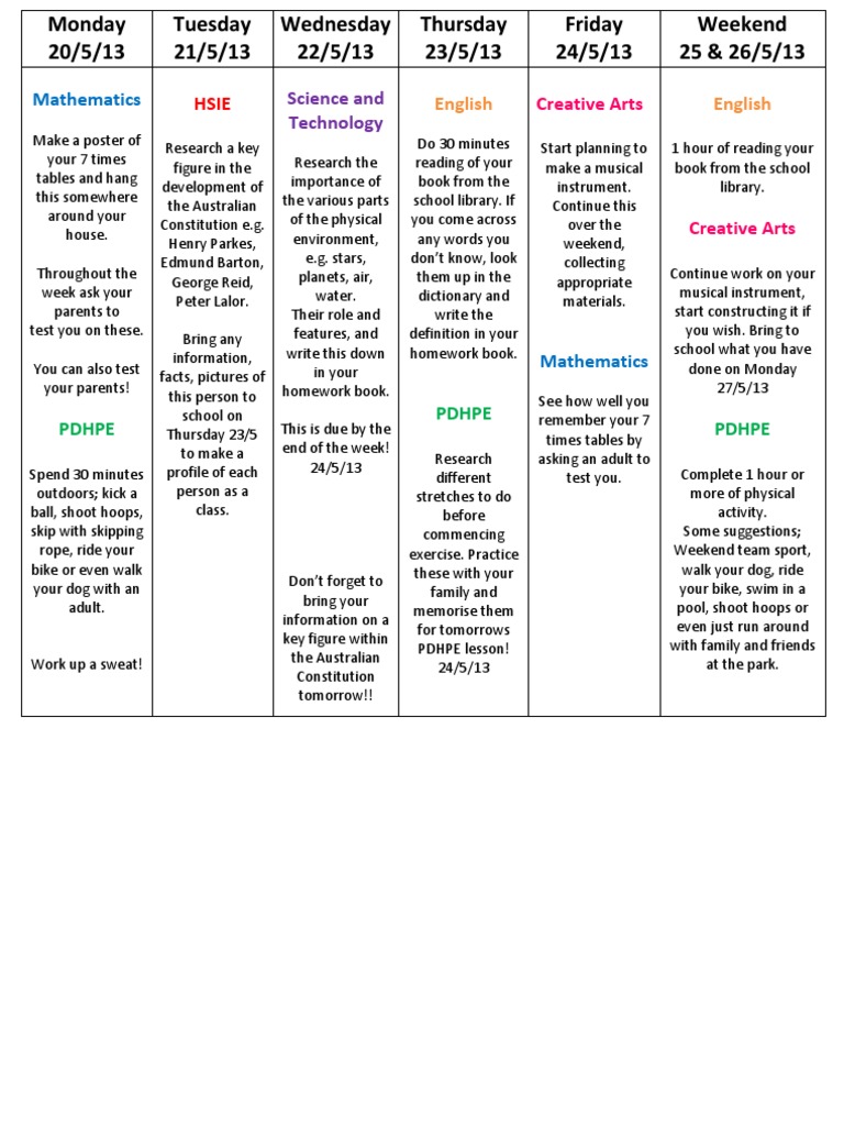 Weekly Homework Guide for Students | PDF