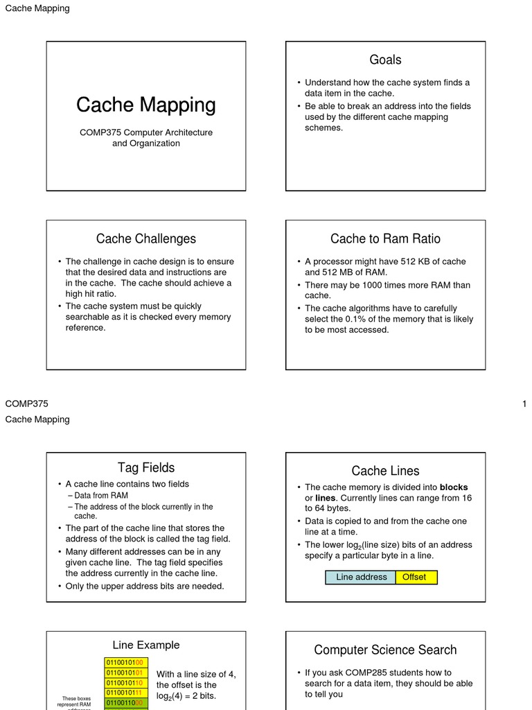 Cache Mapping | PDF
