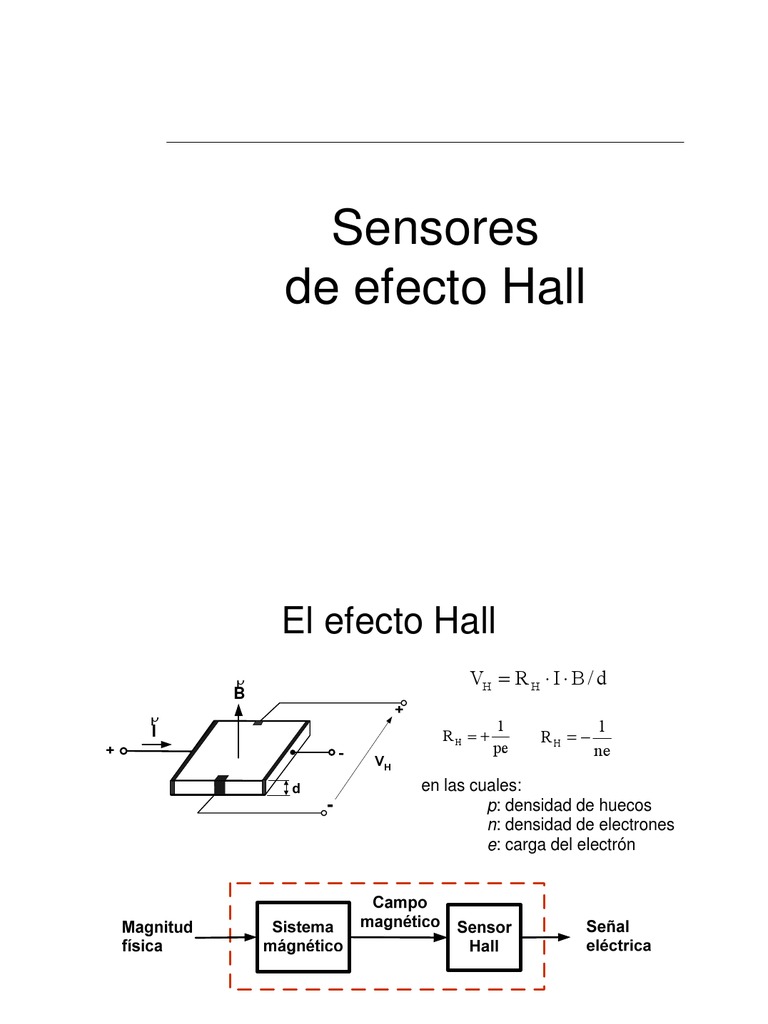 15 - Sensores de Efecto Hall PDF | PDF