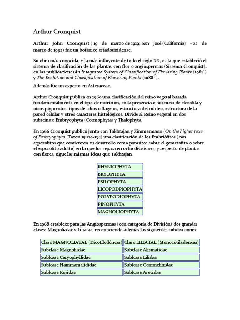 Arthur John Cronquist | Nomenclatura botánica | Botánica
