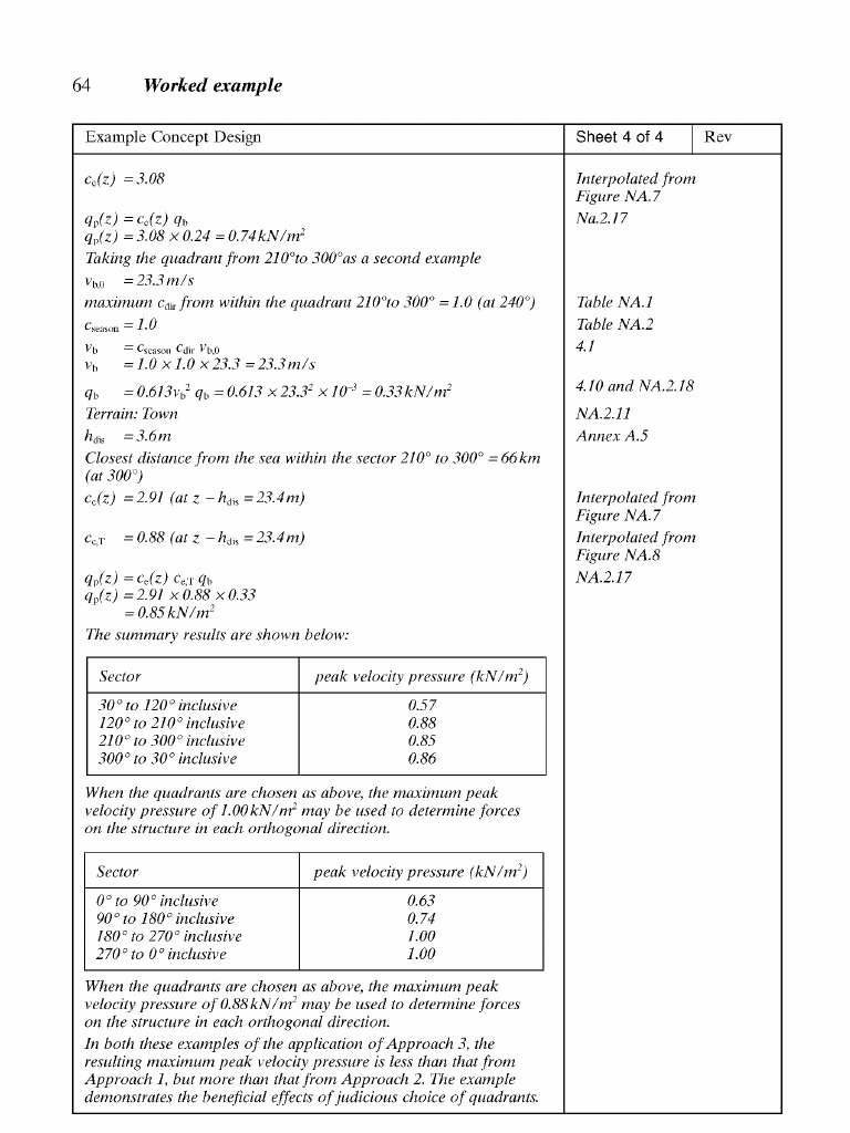 Structural Wind Load Analysis | PDF