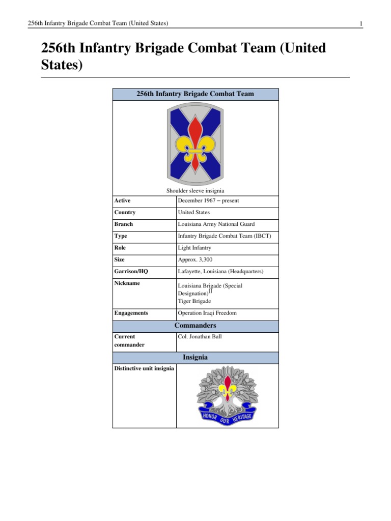 256th Infantry Brigade Combat Team (United States) | Defense Policy ...