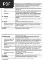 Upper Limb Neurological Examination OSCE Guide | PDF | Anatomical Terms ...