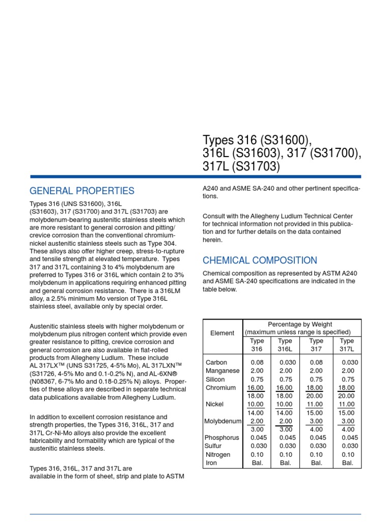 SS316 Corrosion Rate | PDF | Stainless Steel | Corrosion