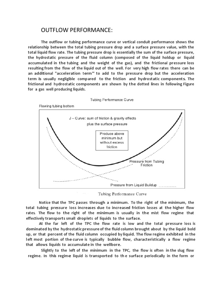 Outflow Curve Shows Liquid Transport Regimes | PDF | Flow Measurement ...