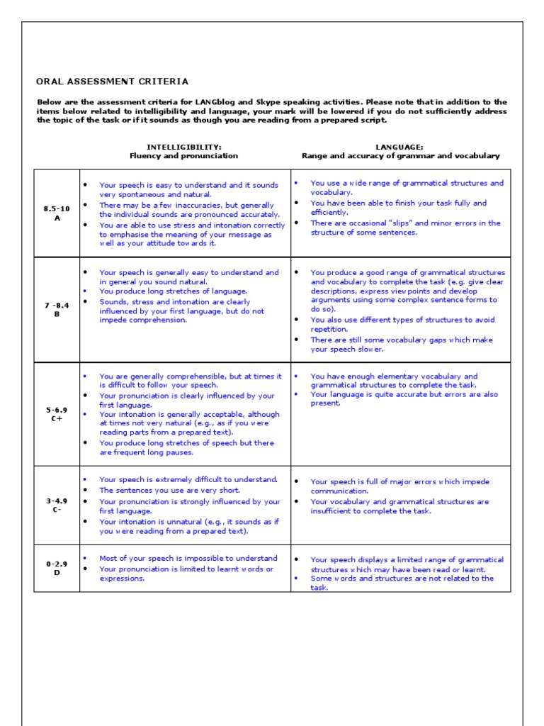 Oral Assessment Criteria | PDF | Vocabulary | Speech