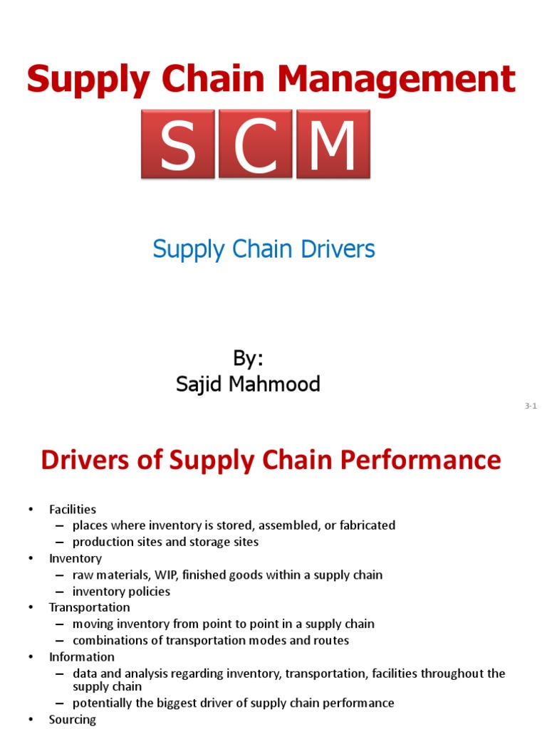 Key Drivers of Supply Chain Management | PDF | Supply Chain | Inventory