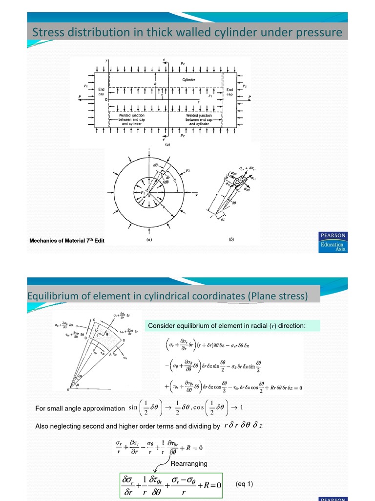 4.1 Thick Walled Cylinders | Plasticity (Physics) | Stress (Mechanics)