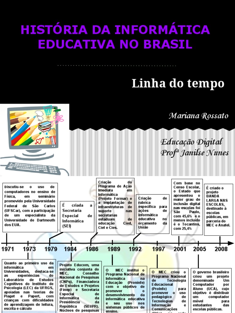 Linha Do Tempo - História Da Informática Educativa No Brasil | PDF ...
