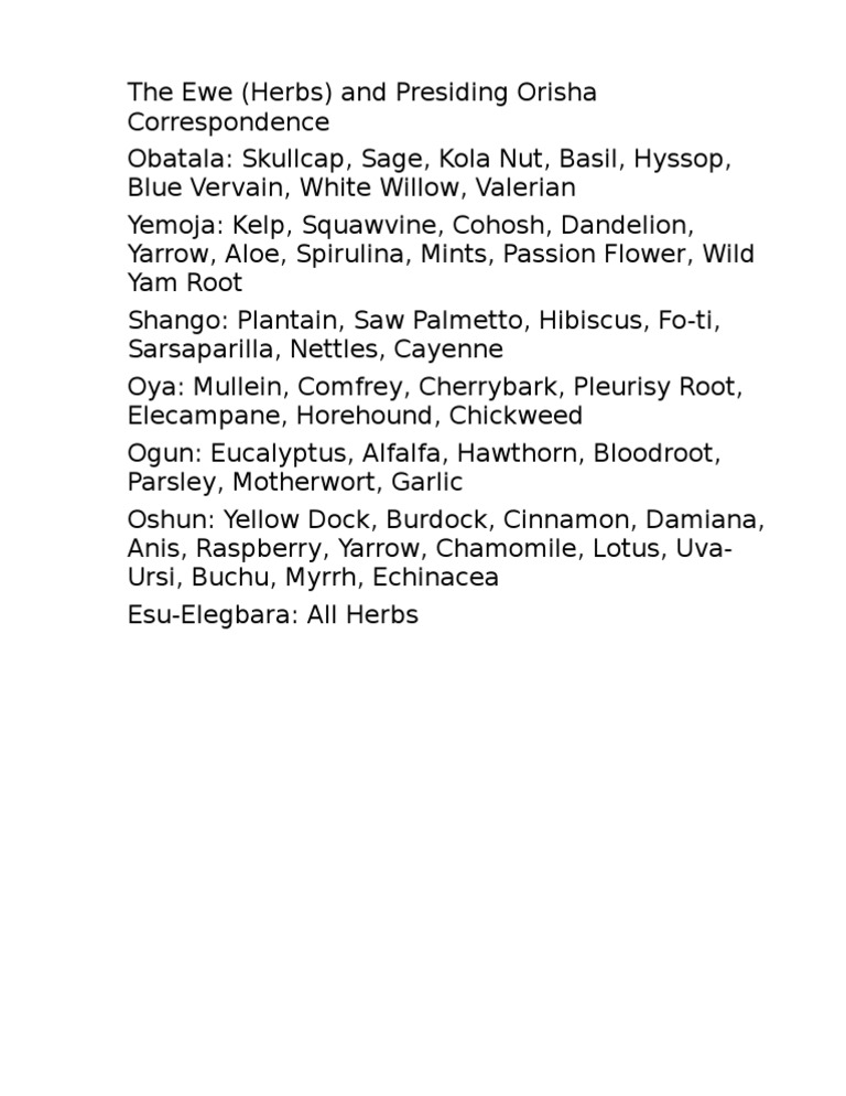 Orisha Ewe | PDF