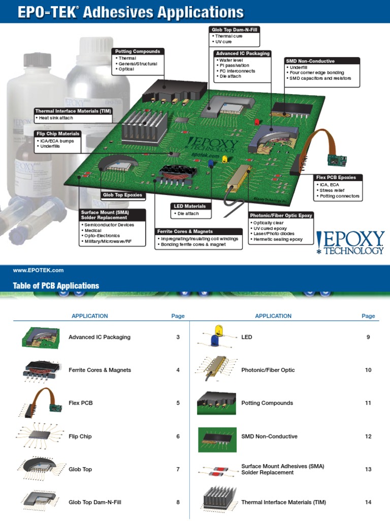 PCB Booklet | PDF | Printed Circuit Board | Epoxy