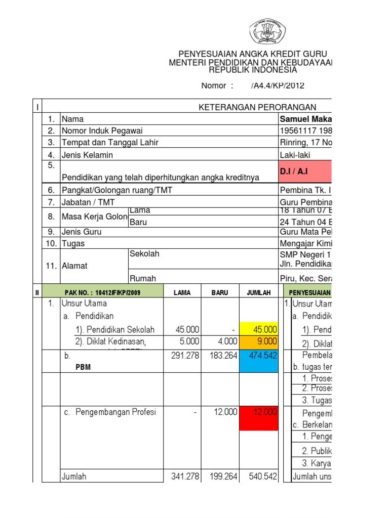 Contoh PAK Penyesuaian | PDF