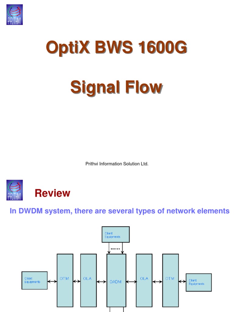 Optix BWS 1600 G | PDF | Wavelength Division Multiplexing | Multiplexing